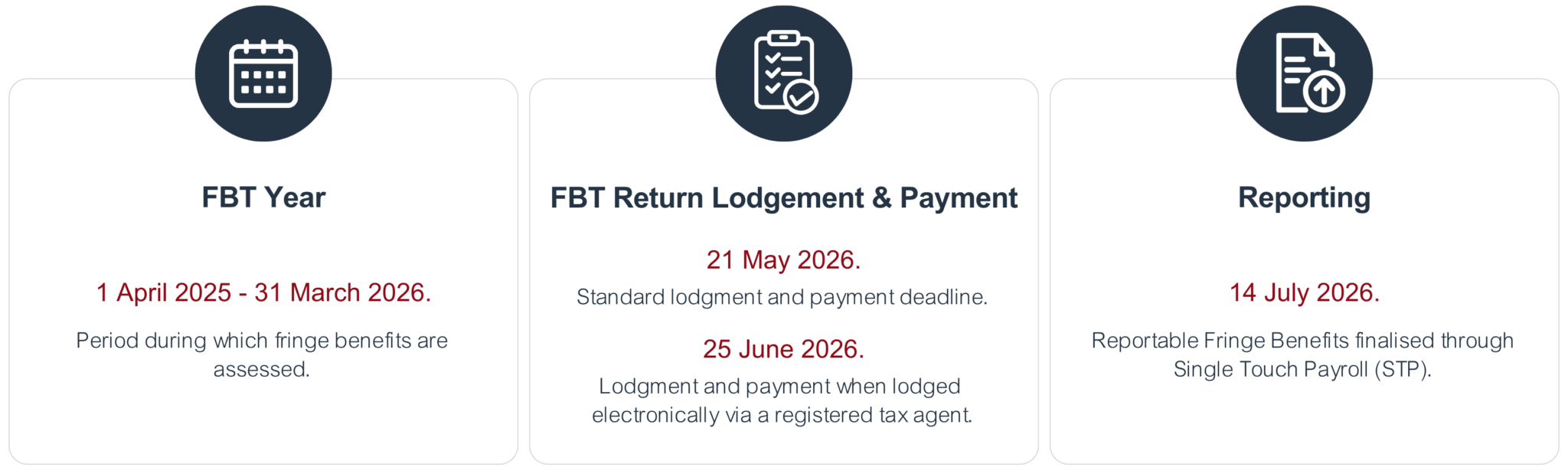 FBT 2026: Rates, Thresholds & Key Dates: Quick Reference Guide.